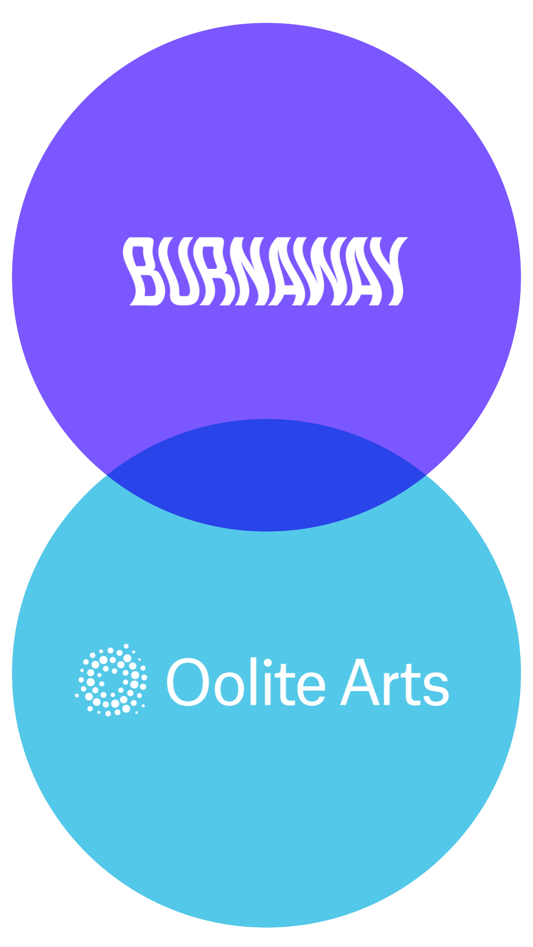 Review Words - Oolite Arts